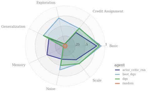 data science projects on github machine learning projects