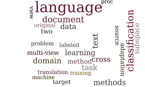 Icml 2012