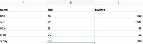filter excel datatable doesn t work help uipath community forum