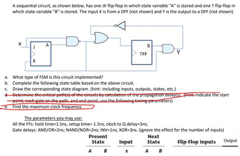 solved a sequential circuit as shown below has one jk