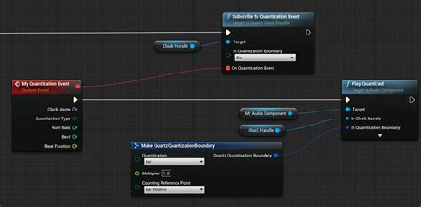 quartz overview unreal engine 4 27 documentation