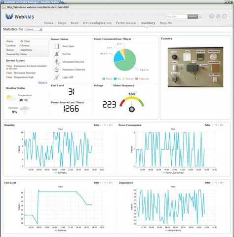 pin by bogdan miron on iot dashboard gui design iot dashboard iot