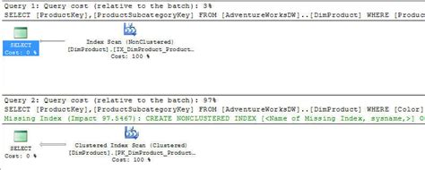 query execution plans