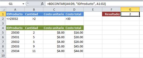 la funciÓn bdcontar en excel excel contable