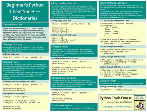 python element dict jing s blog
