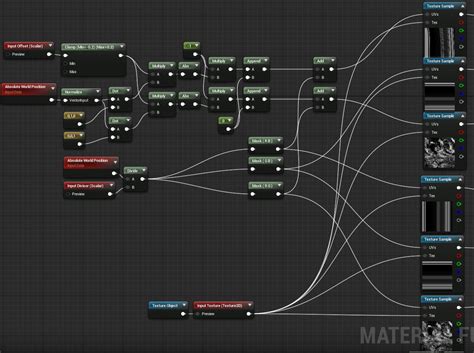 generate fake shadows from projected texture game