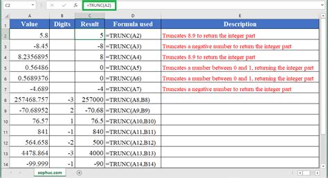 how to use the excel trunc function