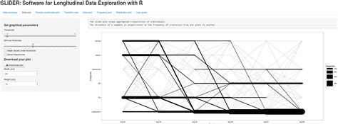 slider software for longitudinal data exploration with r