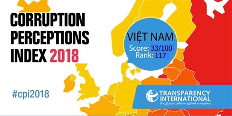 Corruption Perceptions Index 2018 Corruption In Vietnams Public