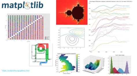 data visualization tools in python
