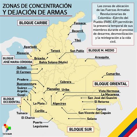 Colombia Santos Garantiza Seguridad En Zonas De Desarme De Las Farc Ep