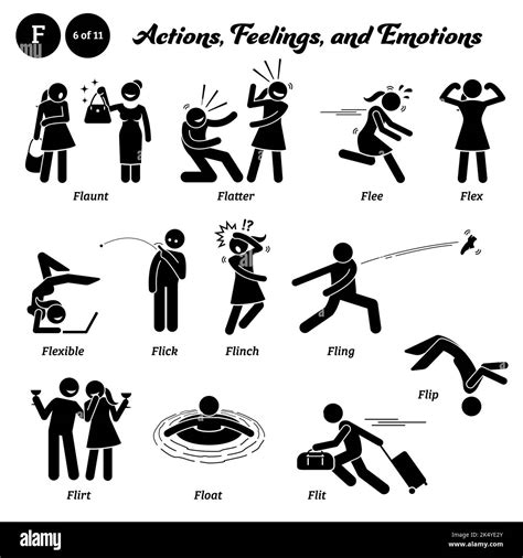 Stick Figure Human People Man Action Feelings And Emotions Icons