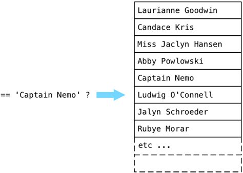 postgresql get sequence name from table decorations i can make