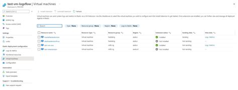 azure native isv service elasticsearch service documentation elastic