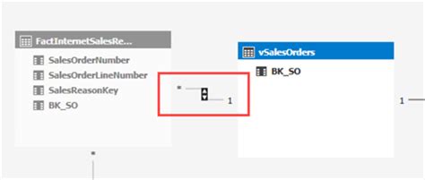 what s new in sql server analysis services 2016 part 2