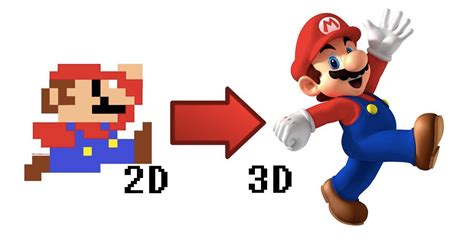 3d Computer Graphics