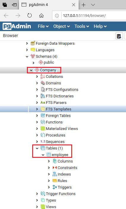 postgresql schema javatpoint