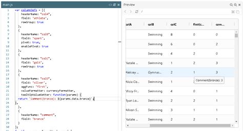 javascript how to display different column data as tool