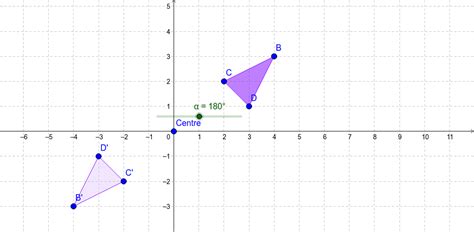 90 degree rotation rule pdfshare