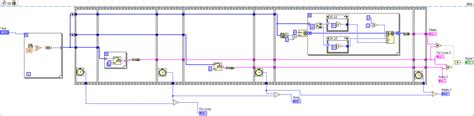 performance of integer to hex string array labview
