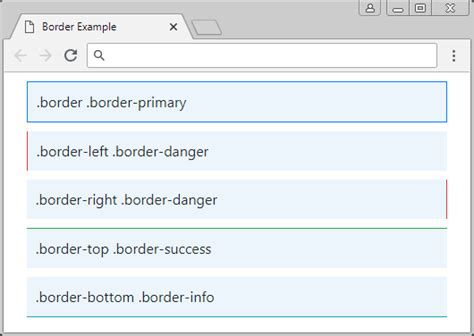 le tutoriel de bootstrap border utility