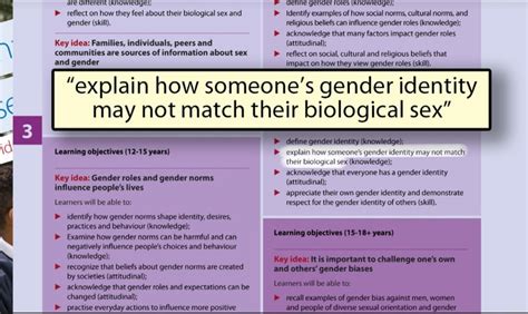 Unesco International Technical Guidance On Sexuality