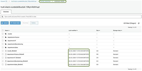 creating a source to lakehouse data replication pipe using apache hudi