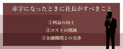 赤字をどうする？会社の行方と対処法