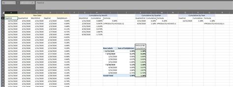 excel pivot table aggregate by custom cumulative product