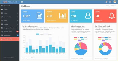 medical template bootstrap free of bootstrap 4 admin template templates