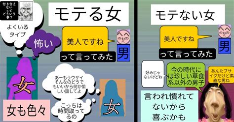 モテる女とモテない女｜yu Yu