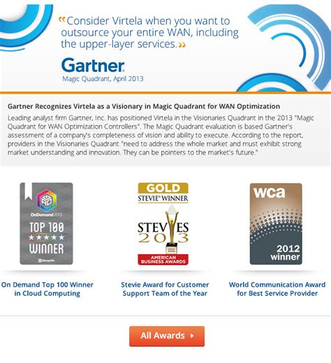 awardsimage ntt global networks