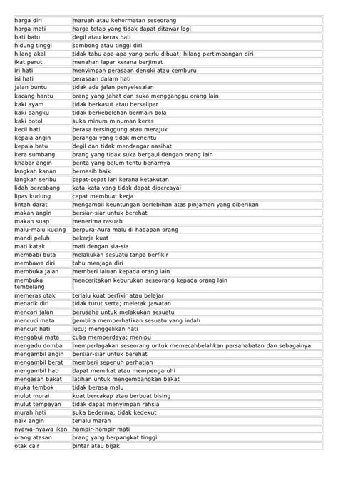 Simpulan Bahasa