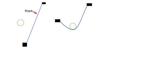 solved rope or wire how to autodesk community