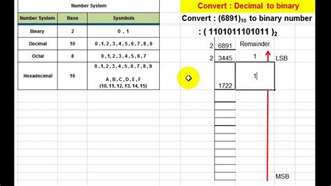 lecture 2 conversion from decimal to binary number system youtube