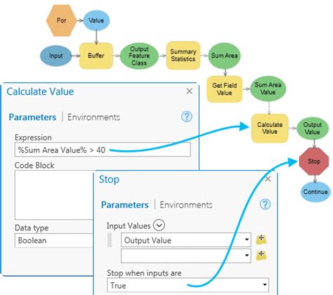 examples of using modelbuilder utilities—arcgis pro documentation