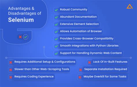 top python libraries and web scraping tools aglowid it solutions
