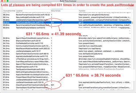 ios project swift h file after swift 3 0 migration is compiling the