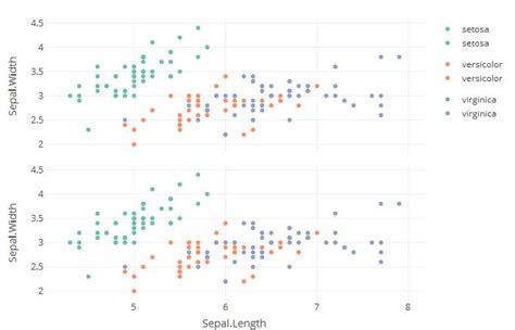 plotly legend near each plot in subplot plot ly in r stack overflow