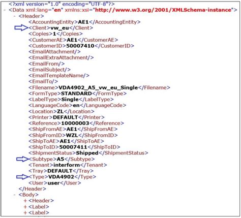 the input xml format