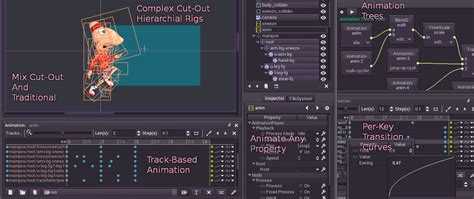 godot un game engine multi plateformes opensource les créateurs de
