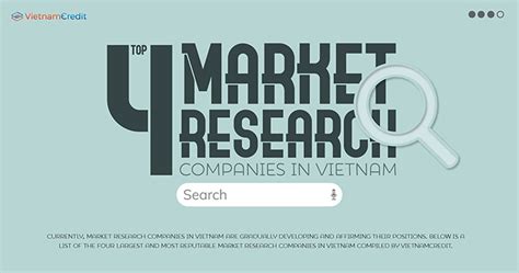 Top Largest Telecommunications Companies In Vietnam