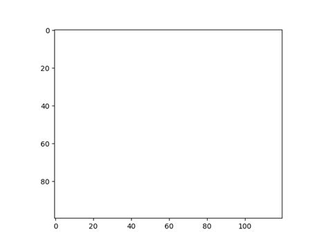 an animated image using a list of images — matplotlib 2 1 1 documentation