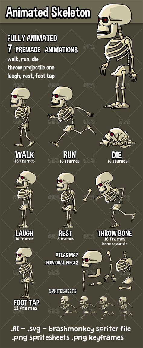 skeleton animated sprite