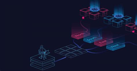 platform9 managed kubernetes pmk platform9