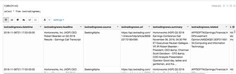 real time stock processing with apache nifi and ap cloudera community