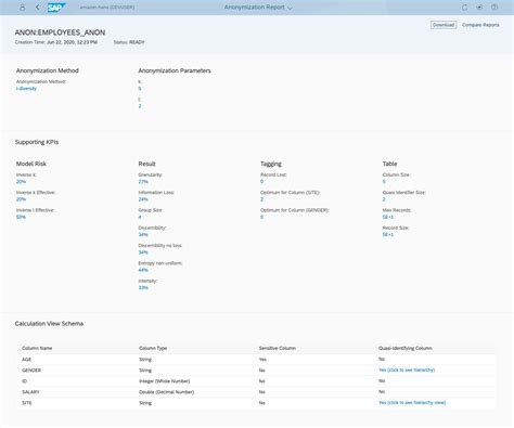 getting started with sap hana cloud v hands on video tutorials sap
