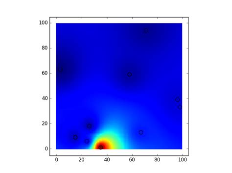 python interpolate z values in a 3d surface starting from an