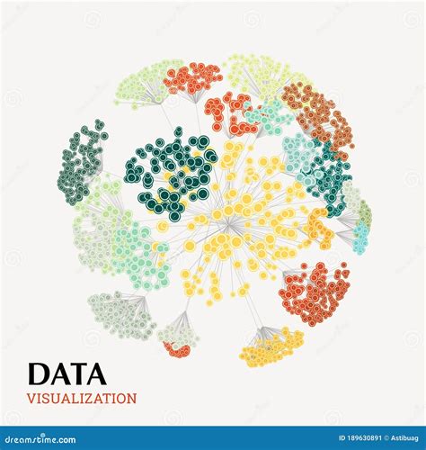 Concepto De Visualización De Grandes Datos Diseño De Infografía