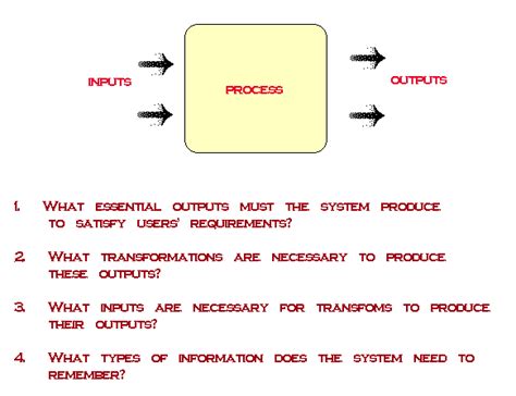systems analysis current page